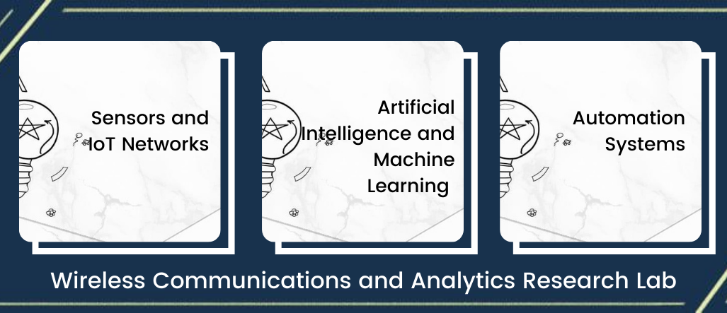 Home [iiitl-dev.github.io]